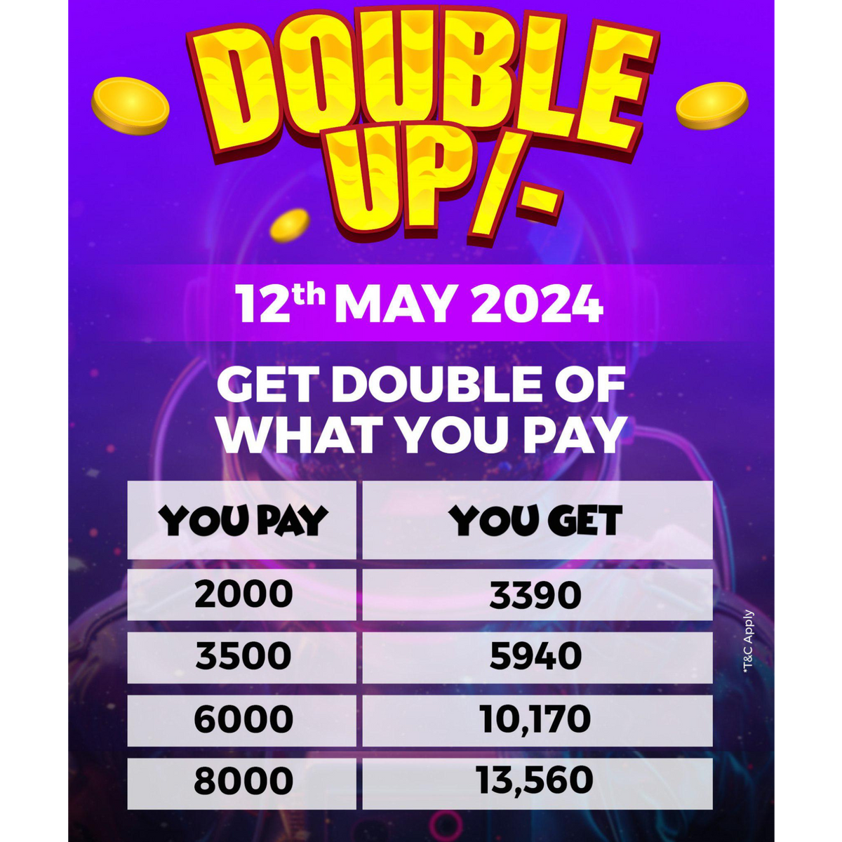 BounceUp Vadodara | Family entertainment centre with Trampoline Park and Inflatable Park